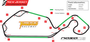 Track Maps and Information – NasaNE