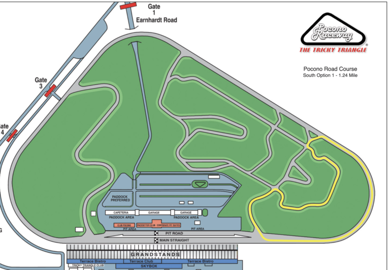 Track Maps and Information – NasaNE